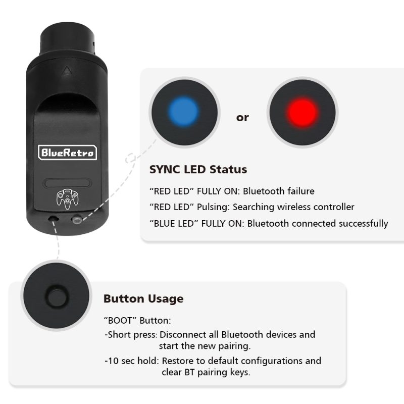 BlueRetro Wireless Game Controllers Adapter for Nintendo 64 Console ...