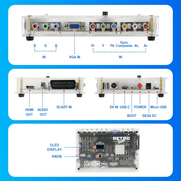 GBS Control Pro Video Converter GBSC Remote Scart RGBS YPbPr VGA AV SV ...